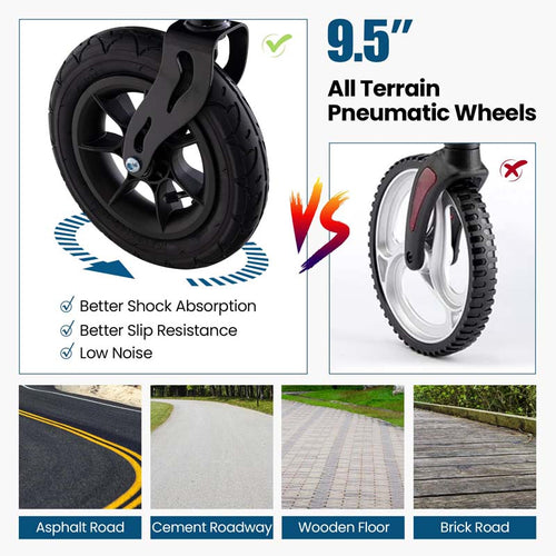 Foldable Rolling Walker w/9.5" All Terrain Pneumatic Wheel Sale, Price ...